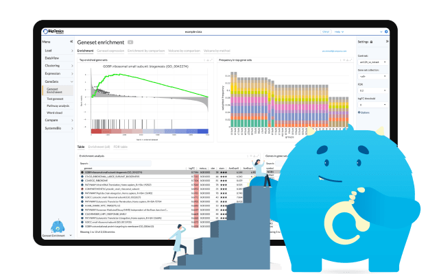 Tutorials | BigOmics